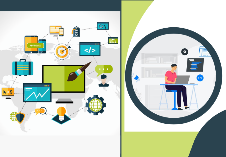 Web Development Services | CMMI Level 3 IT Company - PECS